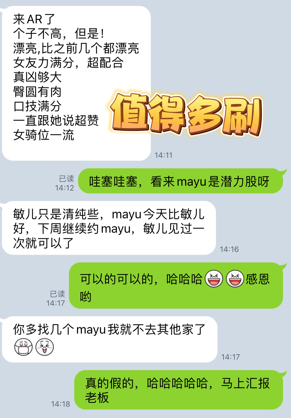 Mayu - Cocolulusweety