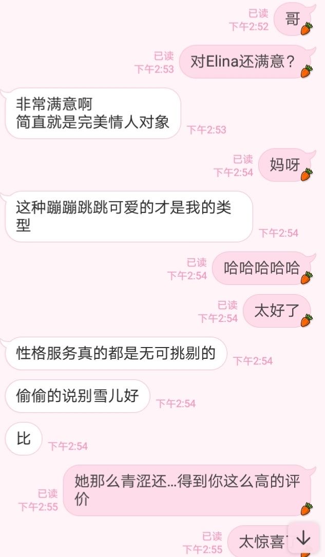 Elina - Cocolulusweety