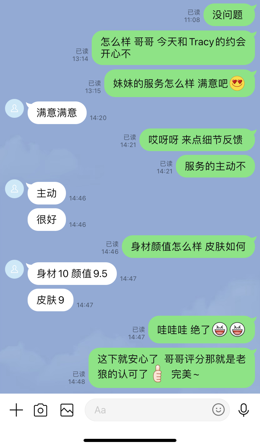 Tracy - Cocolulusweety